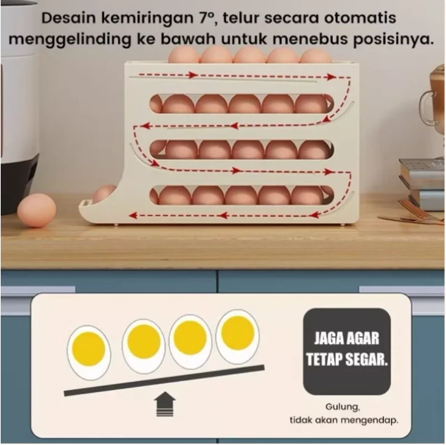 Rak Telur Otomatis – LarisMode.com